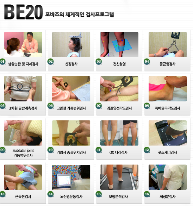척추측만증 교정으로 조기치료하자 네이버 블로그