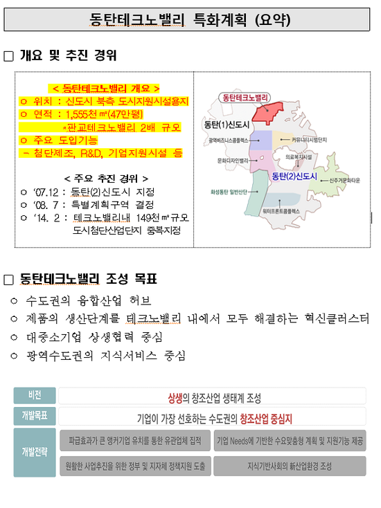 화성 동탄테크노밸리요약와 동탄테크노밸리도시첨단산업단지 중복지정 현황 네이버 블로그