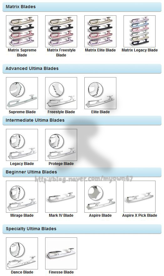 정보 :: 6. 피겨 블레이드(날)에 대해 파헤쳐보자! - 레벨별 블레이드 비교 : 네이버 블로그
