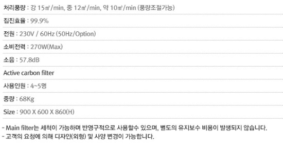 전기집진기이온아이저고전압파워서플라이담배연기제거기담배연기제거테이블탈취기세진전자 네이버 블로그
