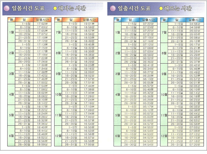삼성타이머 / 30A용 삼성디지털타이머 / 간판타이머 / SC-30, SCB-30, SC-30+ : 네이버 블로그