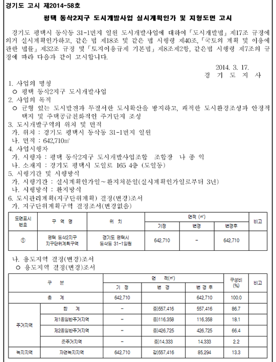 경기도 고시 제2014 58호 평택동삭2지구 도시개발사업 실시계획 인가 및 지형도면 고시 네이버 블로그
