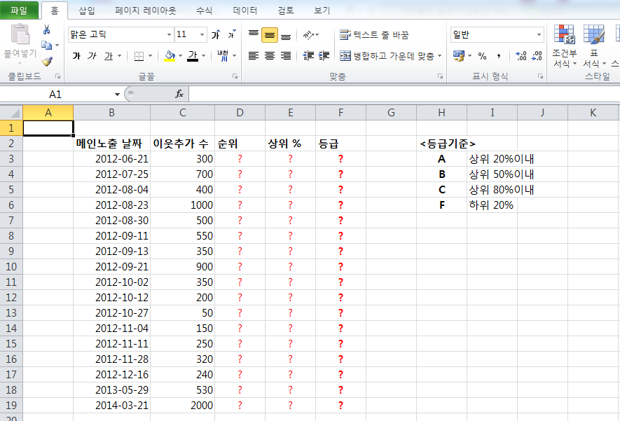 엑셀 함수 활용 순위별로 등급 매기기 네이버 블로그