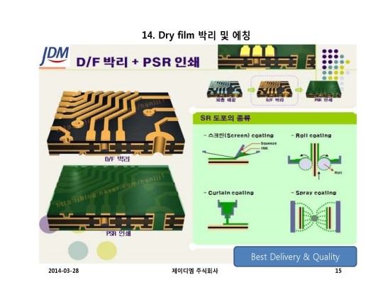 그림으로 보는 PCB공정 : 네이버 블로그