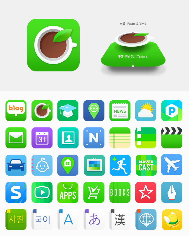 새로 개편된 네이버 아이콘들 (2014) : 네이버 블로그