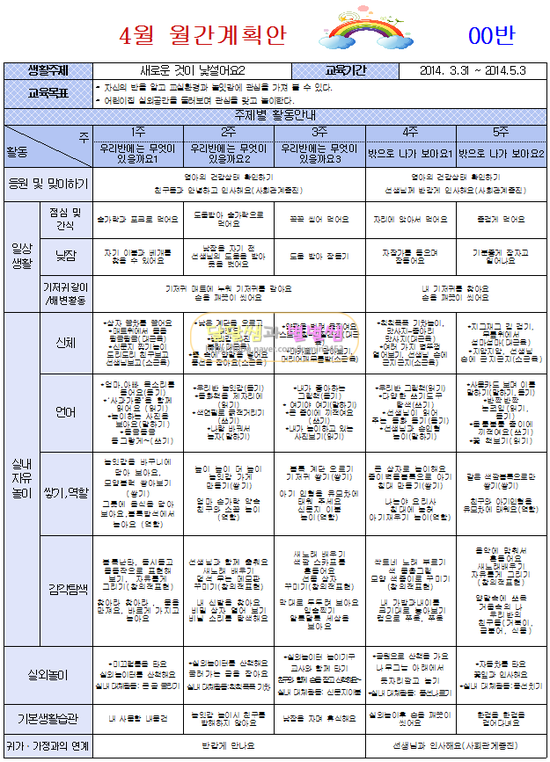 평가인증 만1세 보육일지 작성방법 네이버 블로그