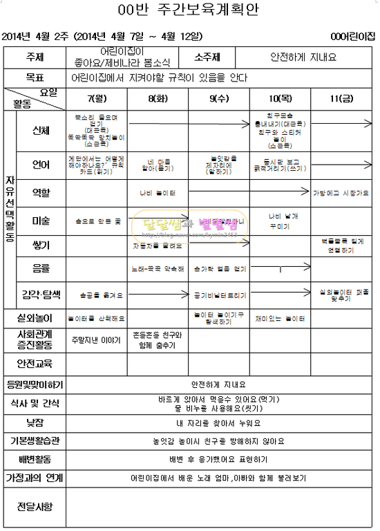 평가인증 만2세 보육일지 작성방법 네이버 블로그