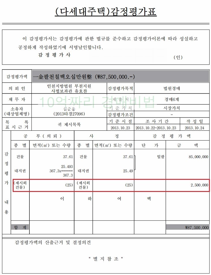 부동산 경매 공부 제시외건물 포함 제외 제시외물건 주물 종물 부합물 네이버 블로그