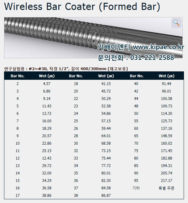 미국 RDS 사 바코터(bar Coater, mayer bar, wire bar, wireless, formed)를 소개합니다 ...