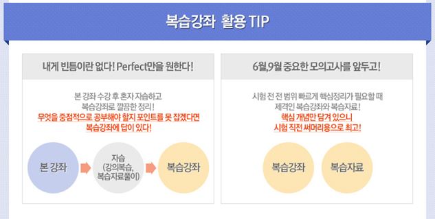 생활과 윤리 인강 윤리와 사상 인강 추천 메가스터디 윤사 생윤 안상종 선생님의 복습프로그램 네이버 블로그
