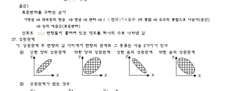 중학교 수학 공식 모음 중학교 수학 공식 모음 총정리 ※자료첨부 네이버 블로그