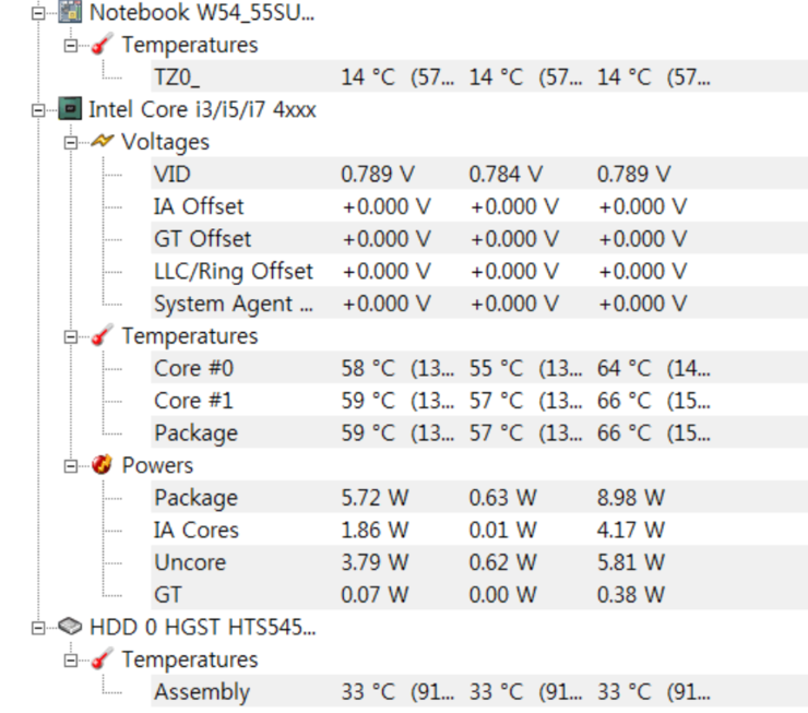 노트북컴퓨터 Cpu 온도측정 프로그램 Hwmonitor 다운 네이버 블로그