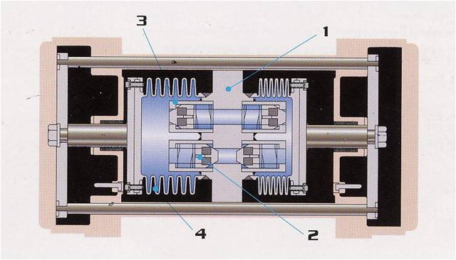 Diaphragm pump VS Bellows Pump 비교 (에어다이아프램펌프 VS 벨로우즈 펌프) : 네이버 블로그