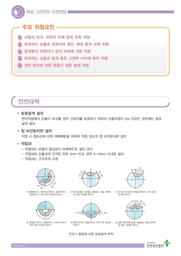 탁상 그라인더 안전작업 네이버 블로그