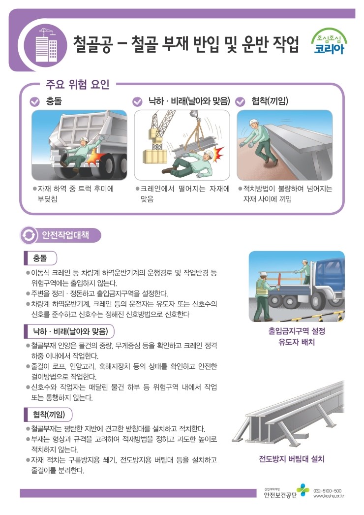건설 철골공 철골 부재반입 및 운반작업 네이버 블로그