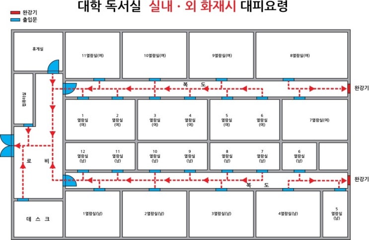 대학독서실 실내ㆍ외 화재발생시 대피요령 도봉구쌍문동독서실 도봉구독서실 방학동독서실 네이버 블로그
