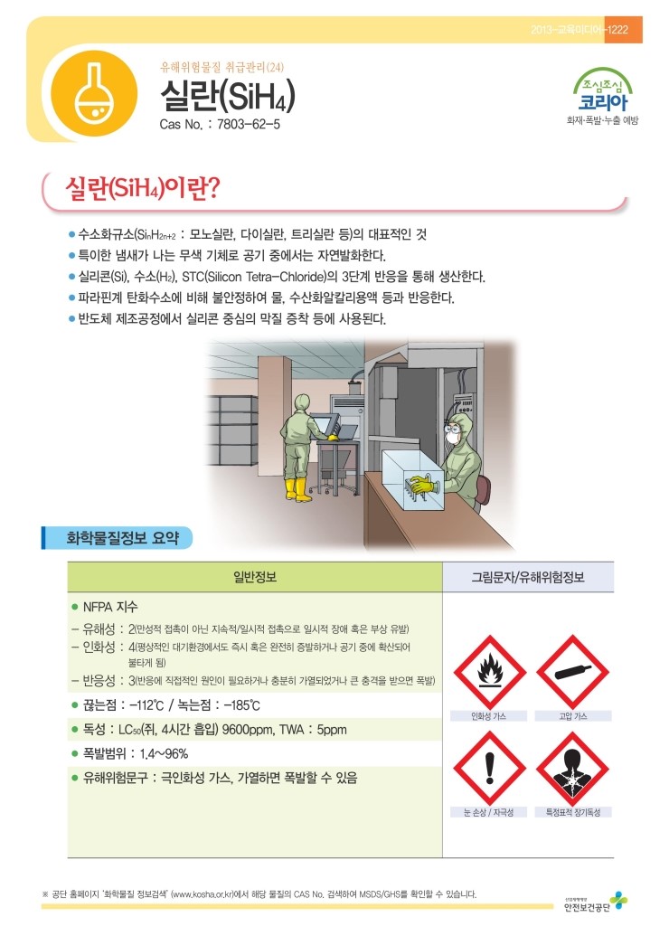 실란(SiH4)이란? : 네이버 블로그