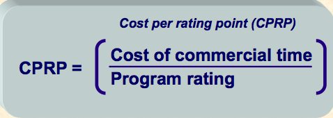 미디어 플래닝(Media Planning)에서 CPRP(Cost Per Rating Point) 혹은 CPP의 정의 : 네이버 블로그