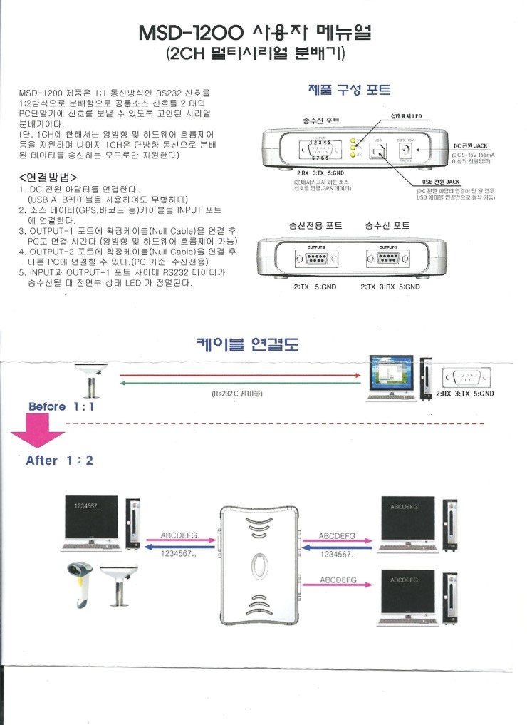 MSD-1200 멀티시리얼분배기 MSD-1200 사용자메뉴얼 : 네이버 블로그