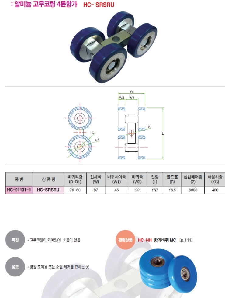 앵글바퀴잔넬바퀴h빔용바퀴파이프로라사각종발이레일바퀴기차레일바퀴 네이버 블로그