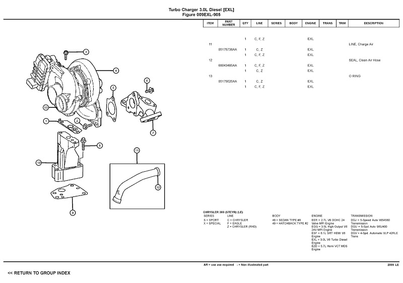 P0471 - Exhaust Pressure Sensor Range/Performance : 네이버 블로그
