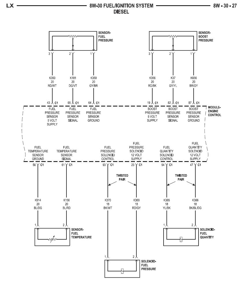 P0471 - Exhaust Pressure Sensor Range/Performance : 네이버 블로그