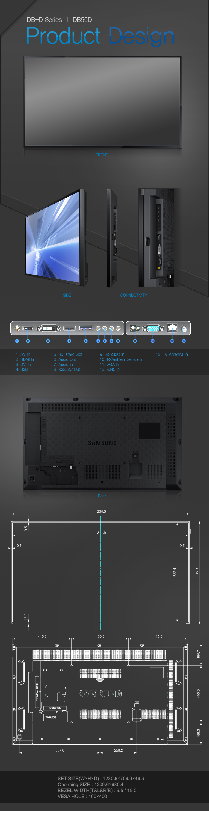 [ 삼성 LFD ] 55인치 DID DB55D / LH55DBDPLGA / SAMSUNG LFD 광고용모니터 - SSDID ...