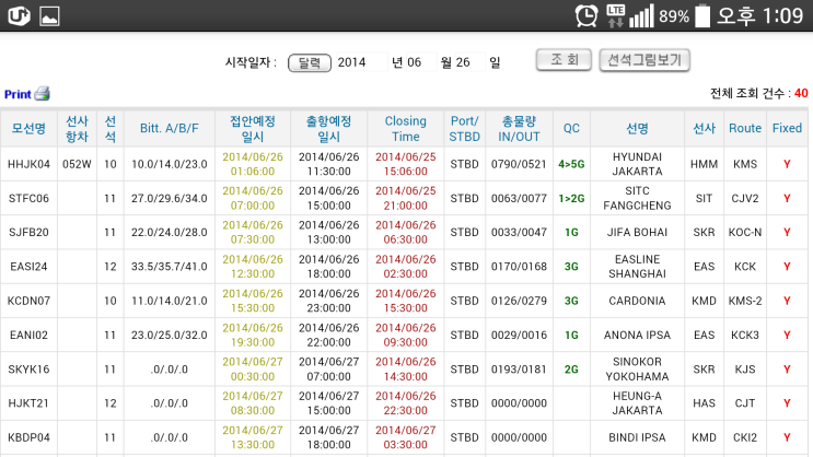 야드트레일러(YT) 퇴사 : 네이버 블로그