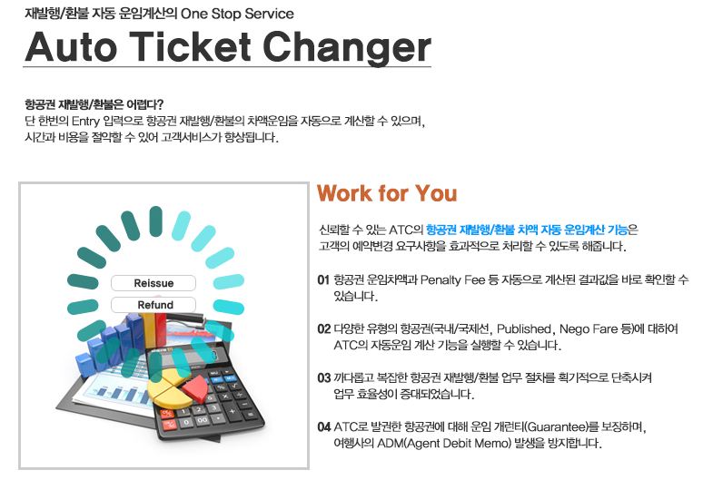 토파스셀커넥트(Topas SellConnect)의 특별한 기능을 알아보자! : 네이버 블로그