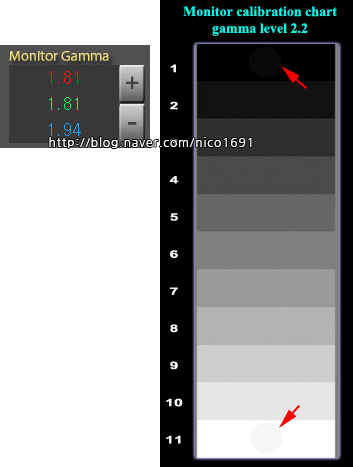 캘리브레이션(Calibration) 프로그램을 이용한 모니터 색상 보정 - QuickGamma, calibrize ...