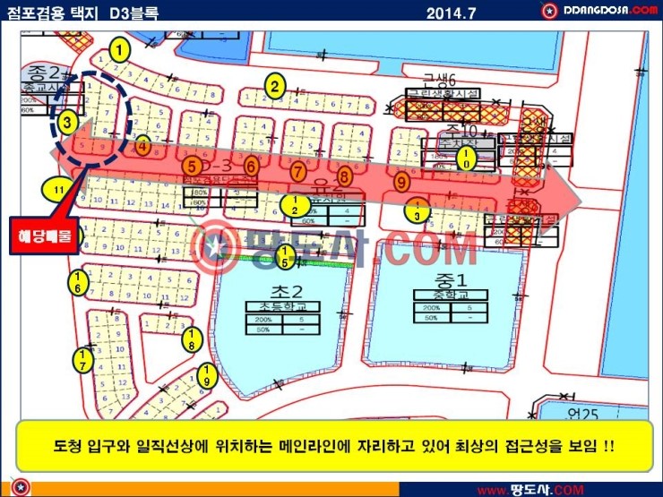 경북도청이전신도시경북도청신도시 경북도청이전신도시 경상북도신도시 상가점포주택지 소액투자 상가분양 오피스텔 상가점포주택지 이주자택지