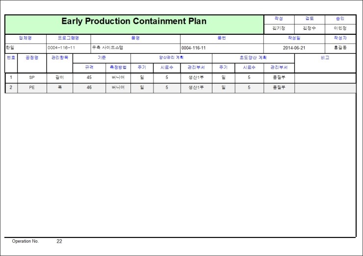 APQP - Early Production Containment Plan : 네이버 블로그