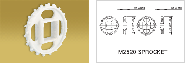 NET TOP CHAIN SERIES M1100(FLUSH GRID), M2520, SPROCKET - (주)우진자동화 ...