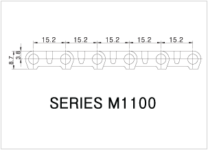 NET TOP CHAIN SERIES M1100(FLUSH GRID), M2520, SPROCKET - (주)우진자동화 ...