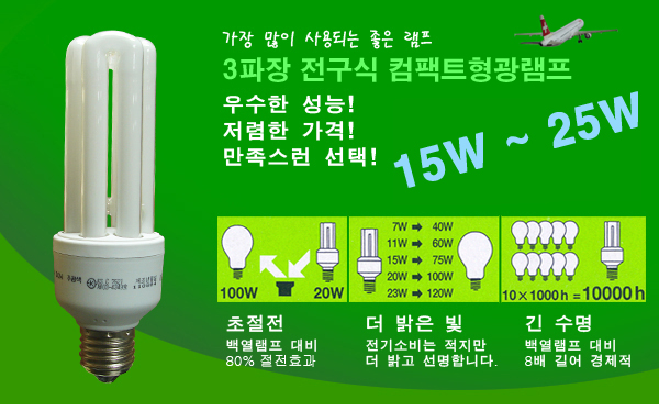 조명 전구의 종류 할로겐램프 백열램프 컴팩트형광램프 형광램프 방전램프 자외선램프 Led램프 네이버 블로그