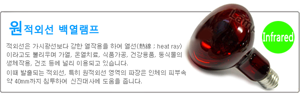 조명 전구의 종류 할로겐램프 백열램프 컴팩트형광램프 형광램프 방전램프 자외선램프 Led램프 네이버 블로그