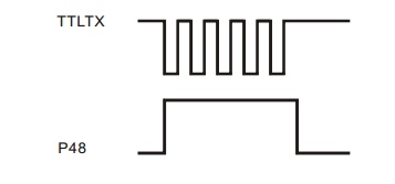 Auto 디렉션 RS485칩을 사용하자 - MAX13487 : 네이버 블로그
