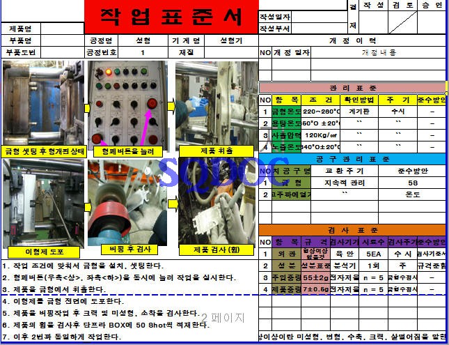 Sq인증 마크사출성형 작업 표준서제조설비 작업표준설비작동 표준분쇄기 작업표준고속분쇄기저속분쇄기설비 조건 표준분쇄기