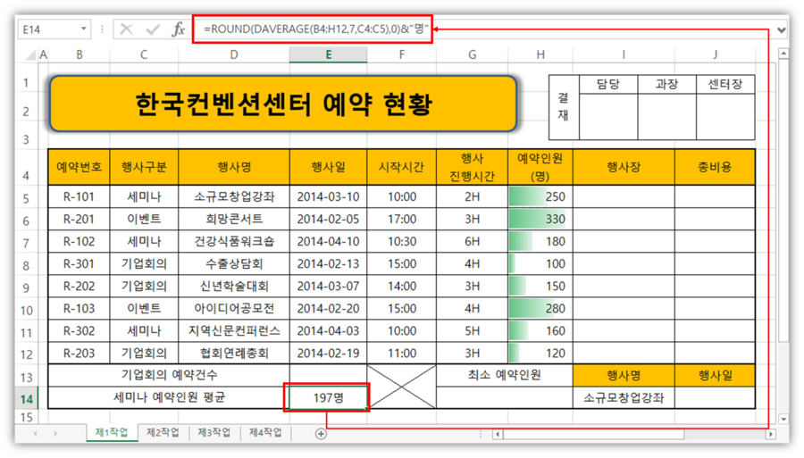 Itq 엑셀강좌 제35강 Daverage 함수 Itq 엑셀 기출문제 풀이 및 해설 네이버 블로그