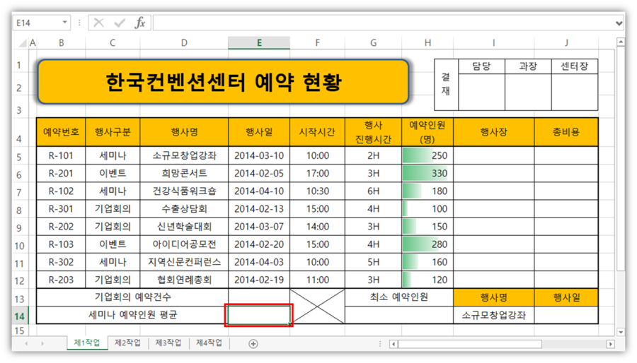 Itq 엑셀강좌 제35강 Daverage 함수 Itq 엑셀 기출문제 풀이 및 해설 네이버 블로그