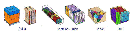 컨테이너 적재 자동화 프로그램 CLP [Container load plan] : 네이버 블로그
