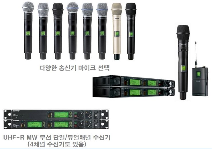 SHURE UHF-R 무선마이크, 삼아프로사운드 슈어 대리점, SHURE 공식 전문대리점, 슈어무선공식총판, 슈어공식대리점 ...