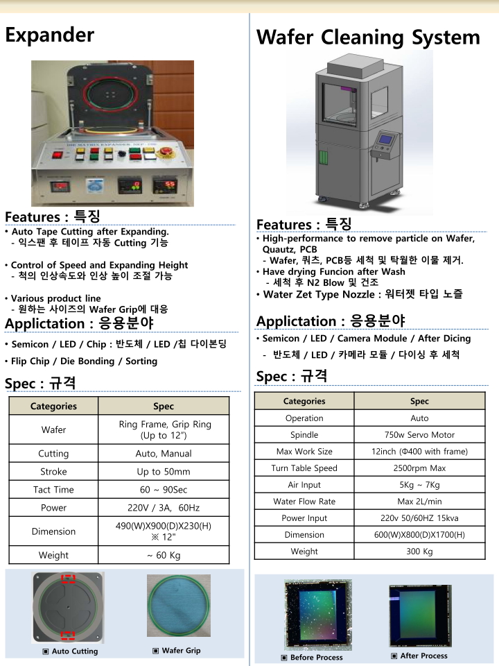 Dicing Saw, 다이싱 장비, 익스팬더, Wafer Mounter, 세정기, Wafer Ring, Hoop Ring ...