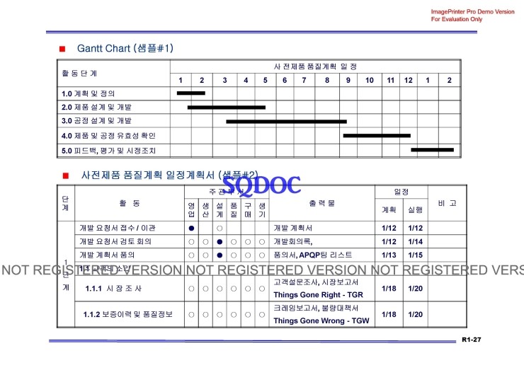 사전 제품품질 일정 계획서 작성법 Apqpisir 고객승인서설계개발품 사전부품 품질 계획서 Apqp 실시 준비사항 고객의