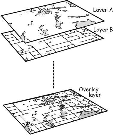 [잉배랩 Issue 4] overlap, overlay, superimpose