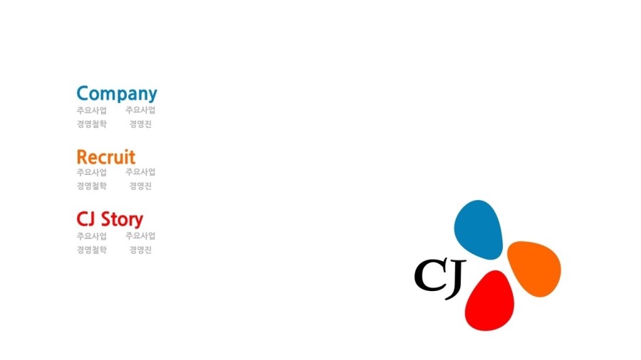 [PPT 템플릿] #64 CJ (씨제이) PPT 템플릿 배경 : 네이버 블로그