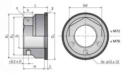 [노드락]나사볼트풀림방지,Nord-Lock,노드락,노드록,Superbolt,수퍼볼트,슈퍼볼트,나사풀림방지,볼트풀림방지 : 네이버 블로그