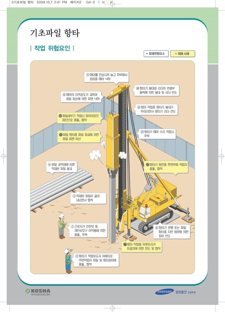 기초파일 항타 네이버 블로그