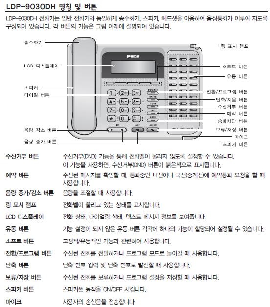 LDP-9030DH (엘지 디지털 키폰) : 네이버 블로그