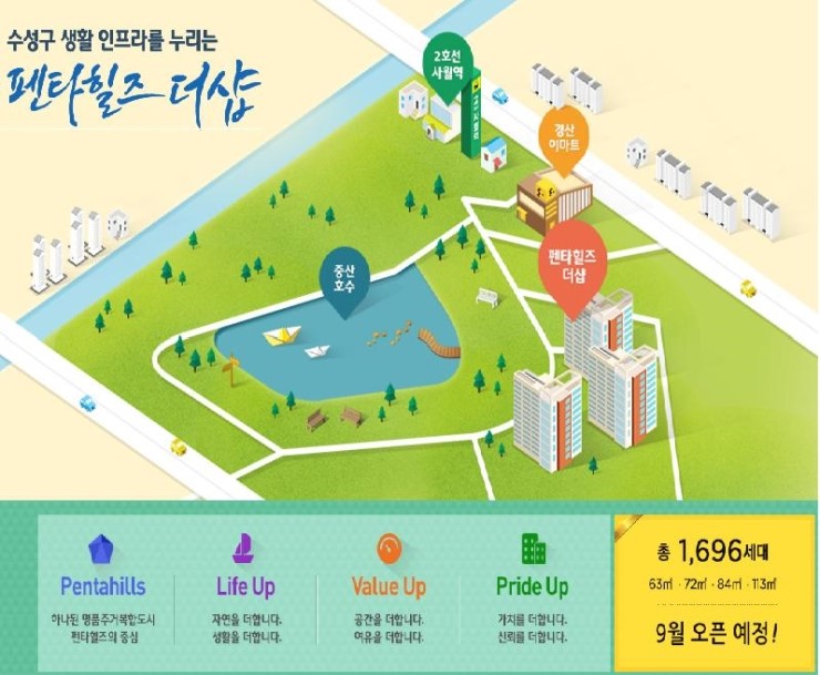 경산 중산동 포스코 펜타힐즈 더샵 아파트 분양권청약 3탄 네이버 블로그